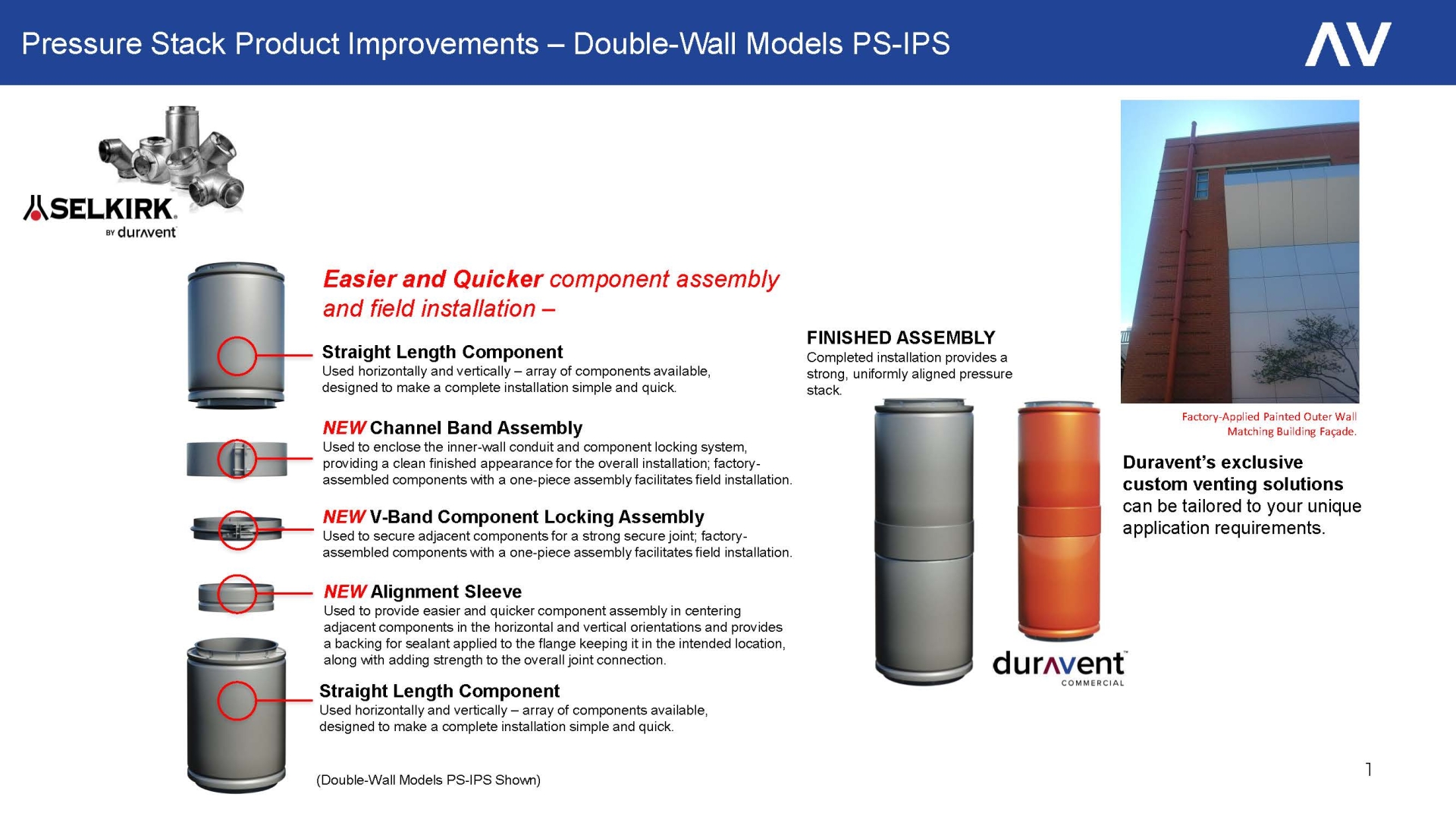 Multi-Use Pressure Stack - Model PS/IPS | Selkirk